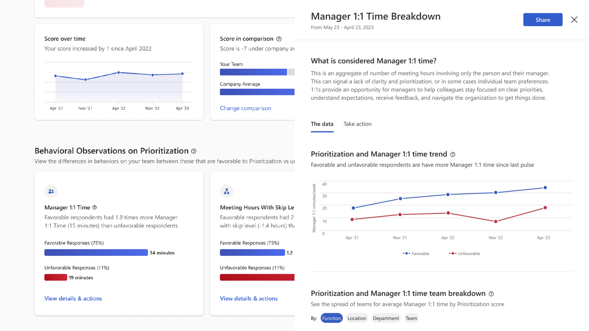 Viva Glint Anleitung - so funktioniert die Software.